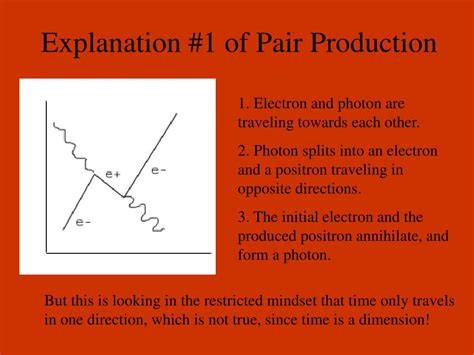 Ppt The Standard Model Powerpoint Presentation Free Download Id