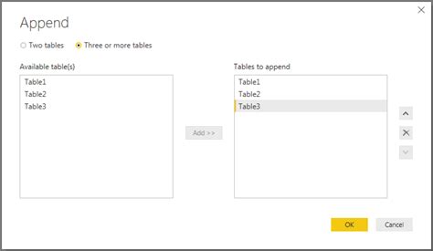 powerbi creating custom table from three different source tables