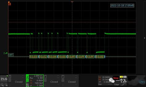 干货，一个带有fifo的可配置uart ip 知乎