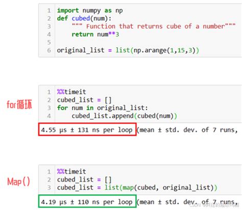Python中堪称神仙的6个内置函数 Csdn博客