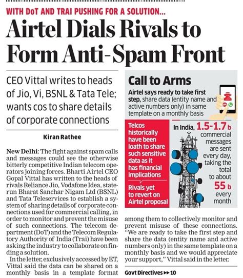 Kiran Rathee On Linkedin Sensitive Data Financial Implications Spam Phishing Collaborative