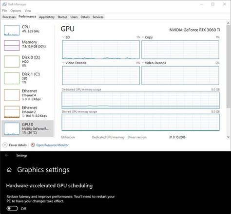 Gpu 3d Forever Running At 100 Whos At Fault Rpcmasterrace