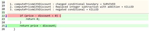 Introduction To Mutation Testing With Pitest Dev Community