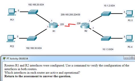 Which Interfaces In Each Router Are Active And Operational