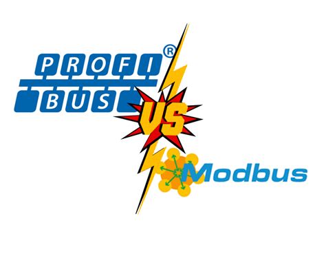Modbus Rtu Vs Profibus A Legacy Of Communication And The Power Of