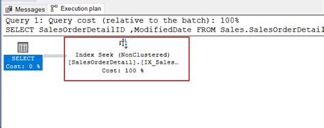 7 Common T Sql Query Mistakes