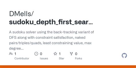 GitHub DMells Sudoku Depth First Search A Sudoku Solver Using The