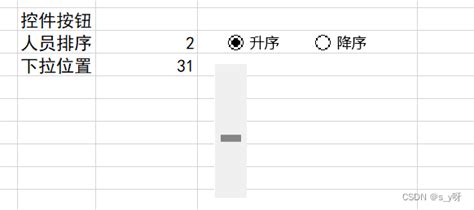 销售情况分析仪表盘（excelsql如何通过仪表盘分析顾客购物的相关行为提高商品的销售数量 Csdn博客
