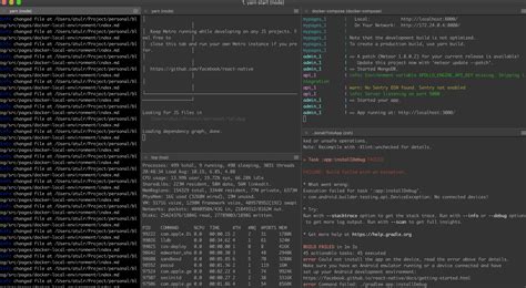 🐳 Simplified Guide To Using Docker For Local Development Environment Blog