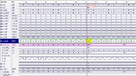 Cross Correlation On The FPGA Download Scientific Diagram