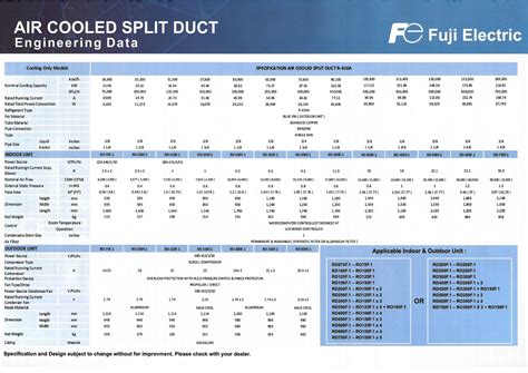 Fuji Electric Pt Thermocool Indonesia