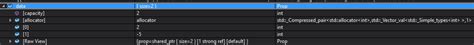 C How To Display Underlying Data In A Type Erasure Class Using