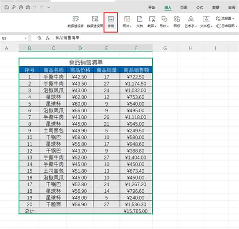 Excel学习03超级表 Csdn博客