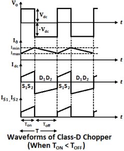 Class D Chopper Or Type D Chopper Circuit Diagram And Working