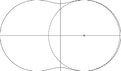 R Inside Circle Logo LogoDix