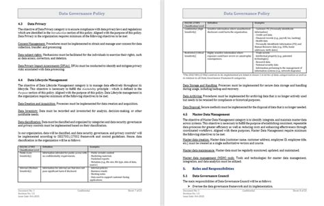 Data Governance Framework Policy Template Itsm Docs Itsm Documents And Templates