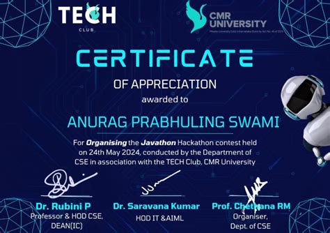 Anurag Prabhuling Swami On Linkedin Coding Creativity Into Reality Yet Another Successful