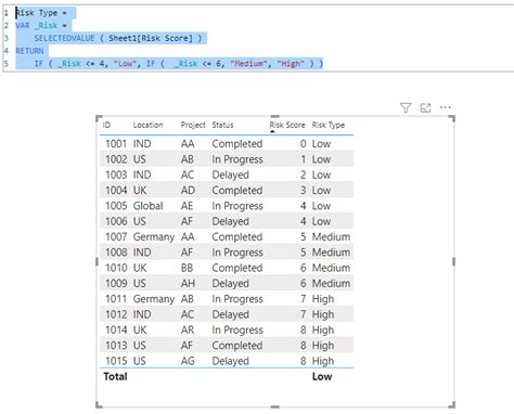 Solved Result Based On The Values Microsoft Fabric Community
