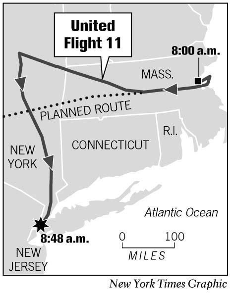 Investigating 911 The Hijackings