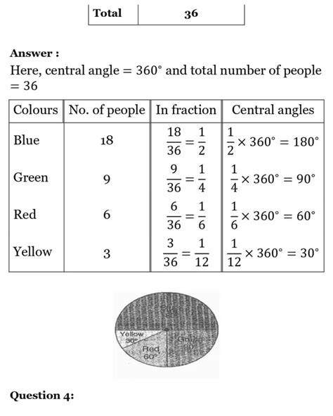 Ncert Solutions For Class 8 Maths Chapter 4 Data Handling Readaxis