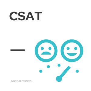 What Is Csat Definition Meaning And Applications Of The Customer Satisfaction Index
