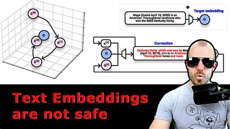 Text Embeddings Reveal Almost As Much As Text