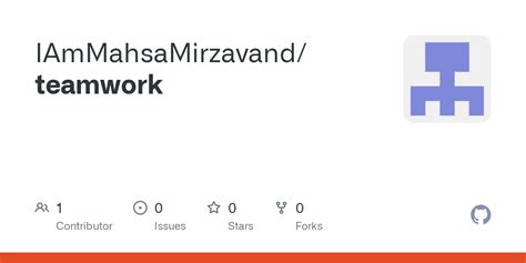 Github Iammahsamirzavandteamwork