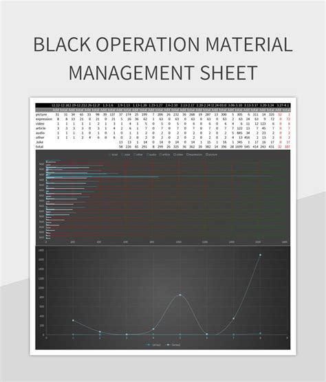 Free Material Management Templates For Google Sheets And Microsoft Excel Slidesdocs