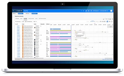 Meet Software Delivery Deadlines Using Opentext Devops Aviator