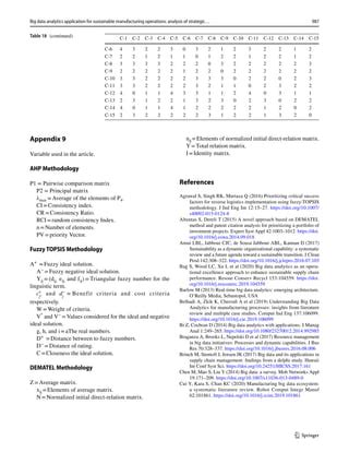 Big Data Analytics Pdf