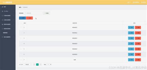 springboot毕设 个人博客系统 程序 论文 csdn博客