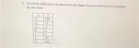 solved 2 use finite differences to determine the type of