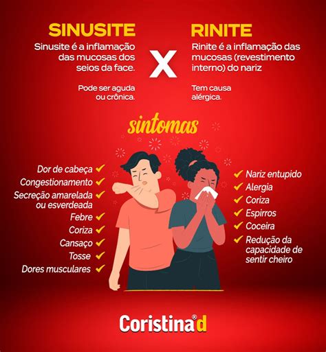 Saiba Quais S O Os Principais Sintomas Da Sinusite Dicas De Sa De Lucox Cl