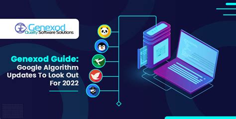 Genexod Guide Google Algorithm Updates What To Look Out For In Genexod