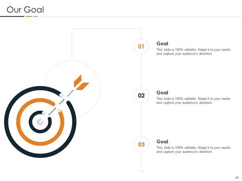 Top Devops Model PowerPoint Presentation Templates In