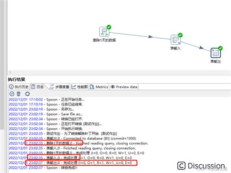 执行sql脚本——kettle开发03kettle 执行sql脚本 Csdn博客