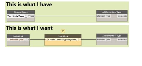 is there a get element type by name work flow revit dynamo