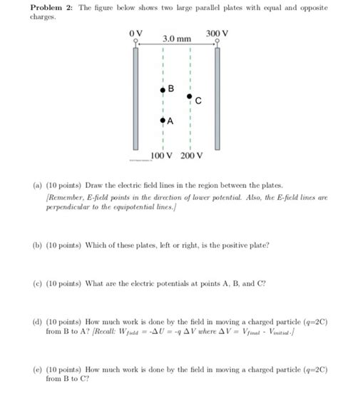 Solved Problem The Figure Below Shows Two Large Parallel Chegg