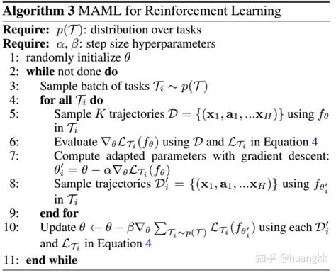 Meta Learning学习笔记1 知乎