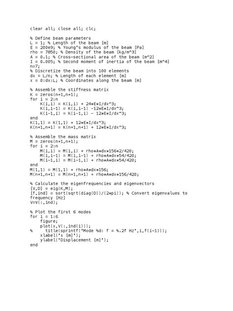 Fixed Bem Matlab Pdf