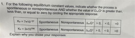 Solved For The Following Equilibrium Constant Values