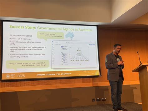 sonic opennetworking opensource ocp ai sonic