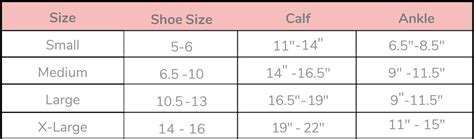 Compression Size Charts