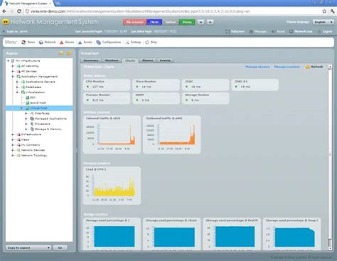 Monitoring ESX ESXi Servers Page 2 Page 2