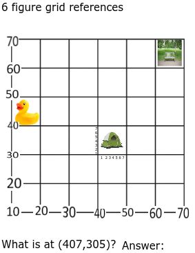Map Skills Figure Grid References Year End Of Year Assessment Diagram Quizlet