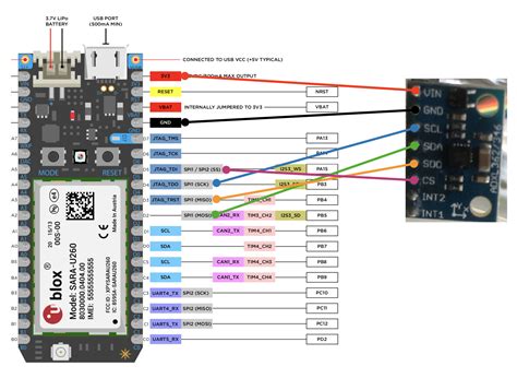 Adxl362 And Electron Pinout And Sketch Questions Getting Started Particle
