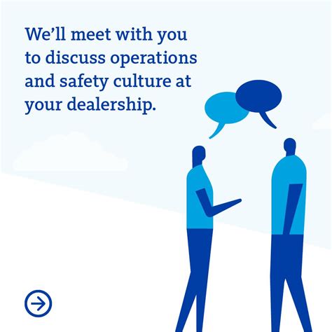 Sentry On Linkedin Sentry Risk Factor Helps You Identify Potential