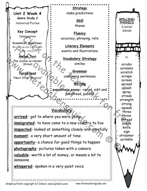 Index Of Wonders2020 Thirdgrade Unittwo Weekfour