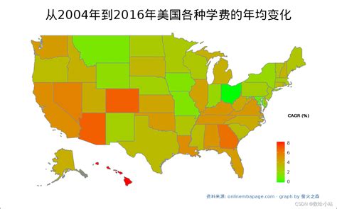 20180402 E · Us Tuition Costs · Ggplot2 地图 热力图 Gganimate 动图 · R 语言数据