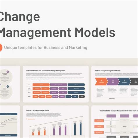 Vision Concept Map Visual Flow Chart Mind Map Business Strategy Help Template For Projects